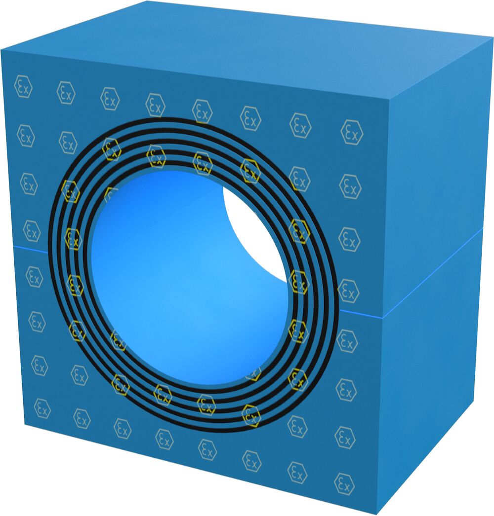 Multidiameter™（多径）Roxtec RM 防爆模块 | Roxtec 中国