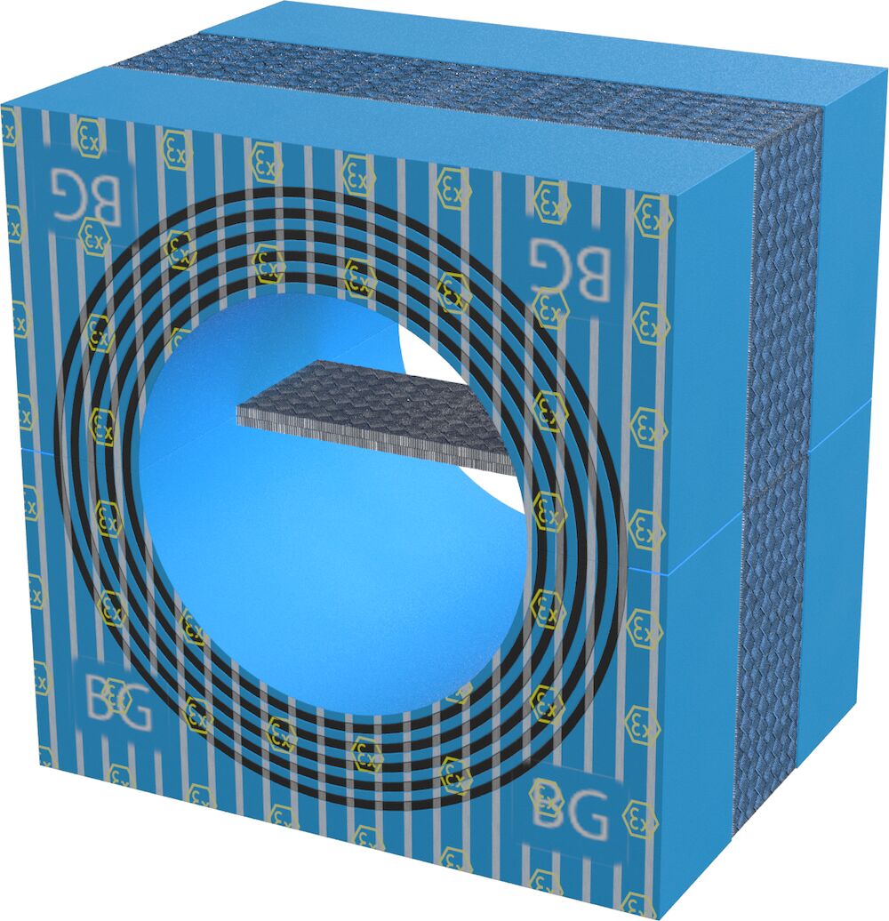 Roxtec RM BG™ Ex module with Multidiameter™ | Roxtec Global